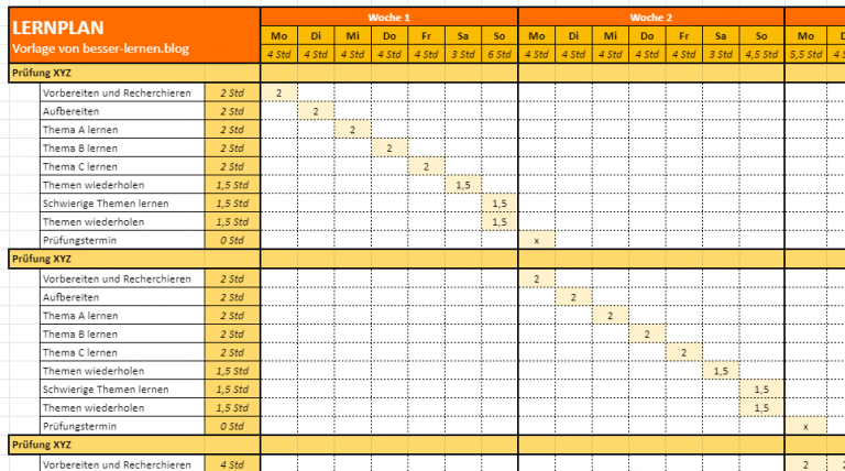 Lernplan erstellen (inkl. Vorlagen & Tools)