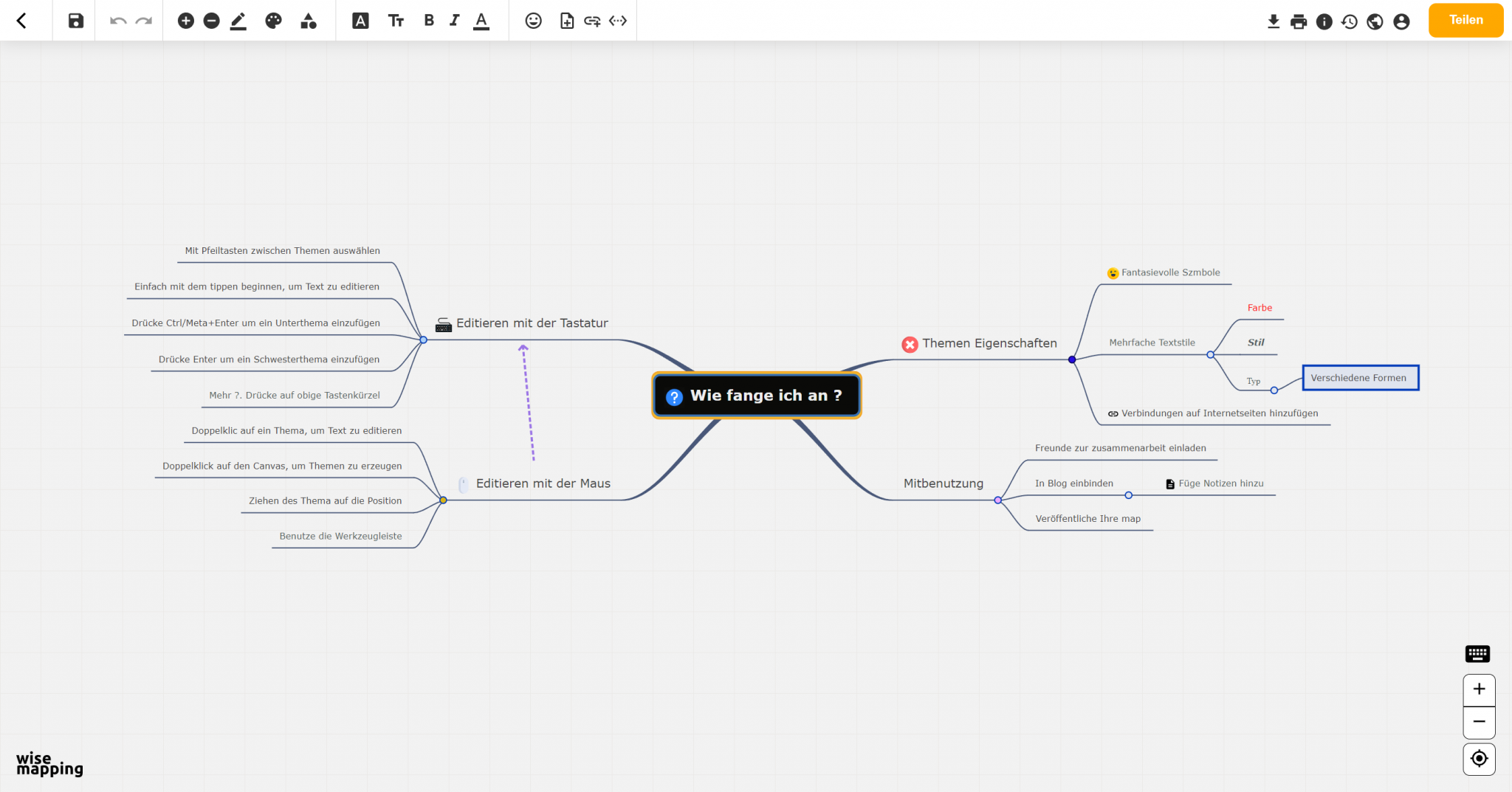 Mindmaps online erstellen: 7 kostenlose Tools